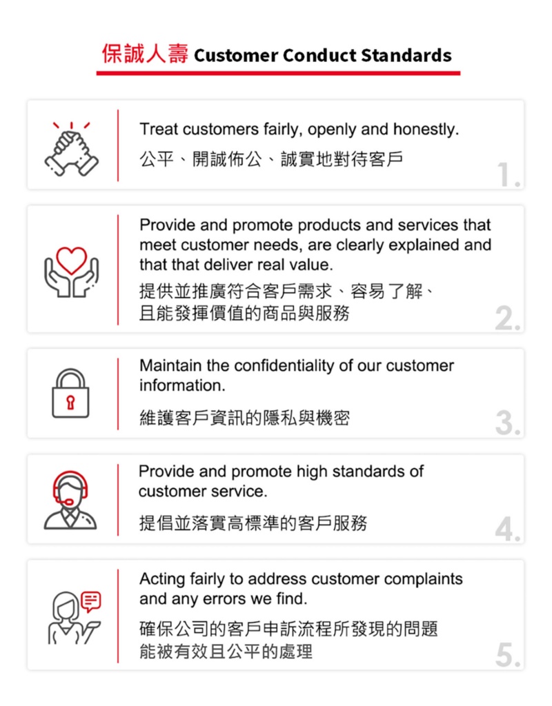 Our Treat Customers Fairly | pca life assurance